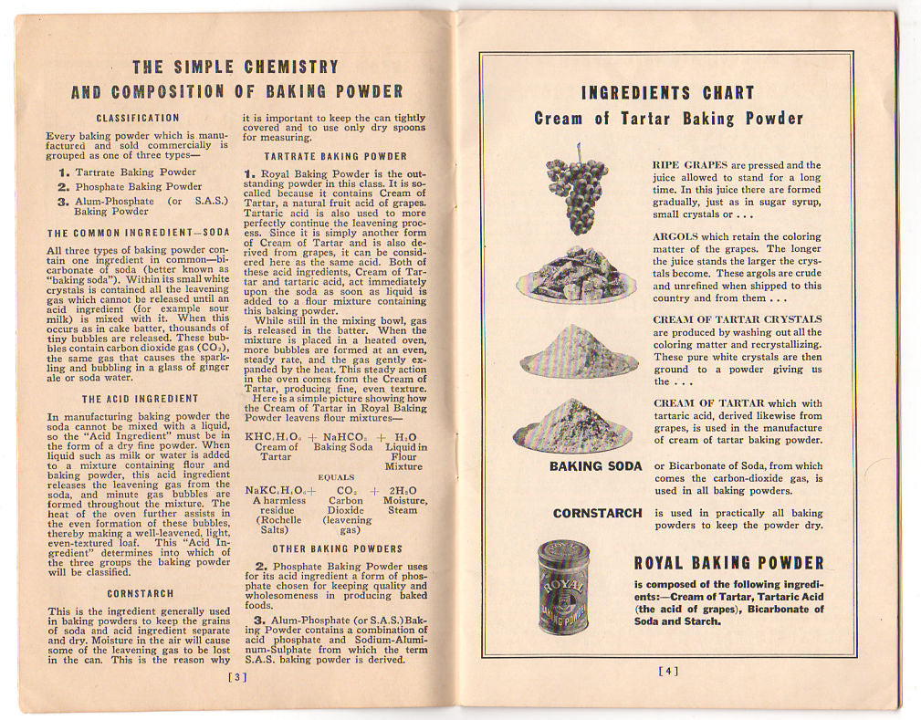 Avid Vintage - Vintage collectibles